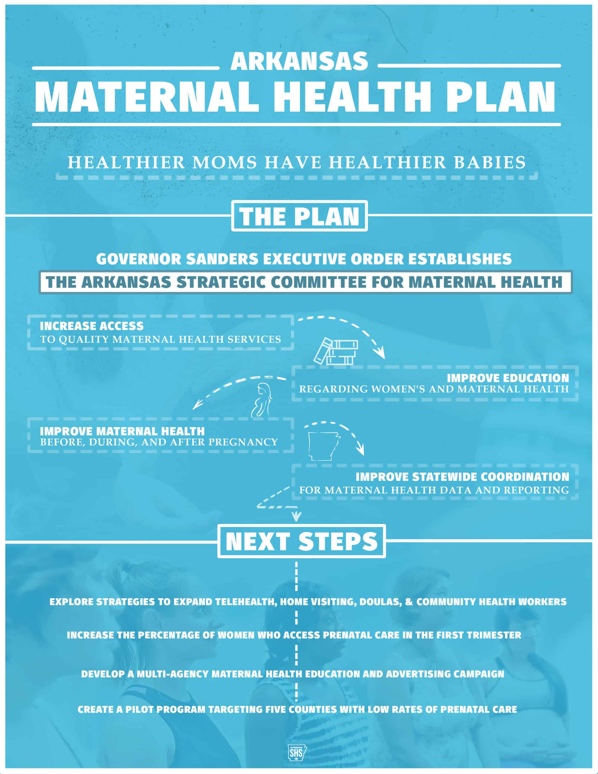 Governor Sanders' Maternal Health Plan - Arkansas Governor - Sarah ...